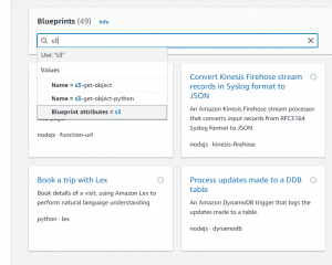 How to Create AWS Lambda Function | Latest AWS Pricing 2023